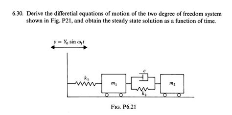 Solved Derive The Differential Equations Of Motion Of The Chegg