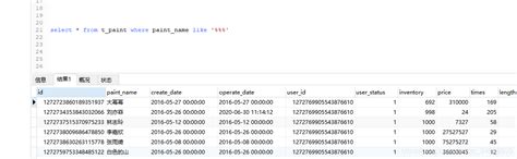 Mysql模糊查询前端传前端传递百分号字符传递到后端 后端却走了模糊匹配 Csdn博客 Mysql模糊查询前端传前端传递百分号字符传递到后端 后端却走了模糊匹配 Csdn博客