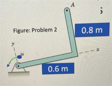 Solved 2 The Right Angle Bar Shown At T 4 Seconds