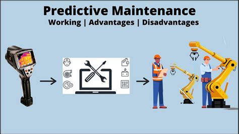 Predictive Maintenance