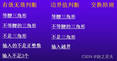 【软件测试】差分测试 Csdn博客