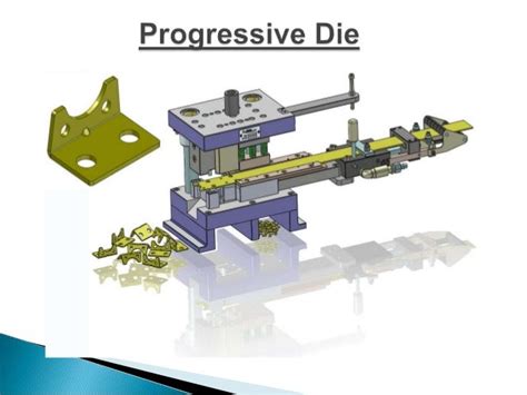 sheet metal operations