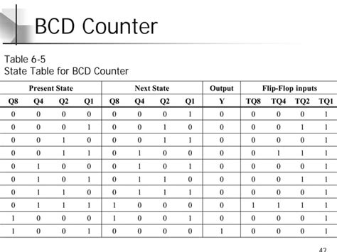 Sequential Circuits Sequential Circuits1 Ppt