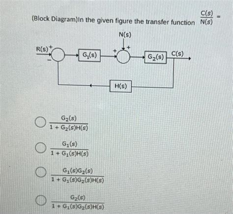 solved block diagram in the given figure the transfer