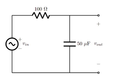 Solved Consider The Circuit Below Find The Bode Plot For Chegg