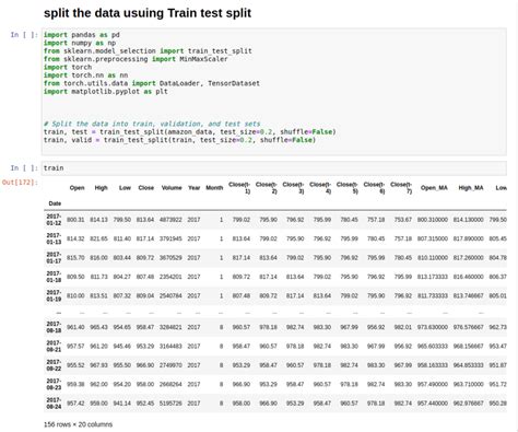Timeseries Predictions Lumen It