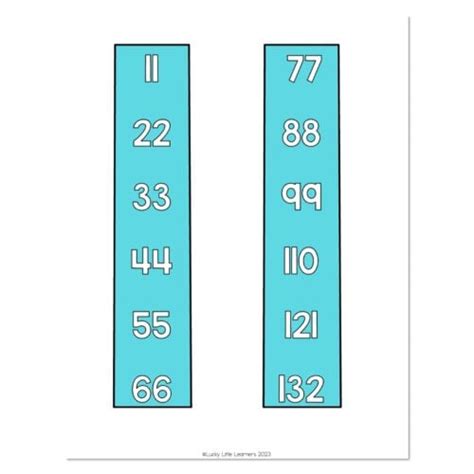 lucky to learn math unit 9 multiplication and arrays anchor chart