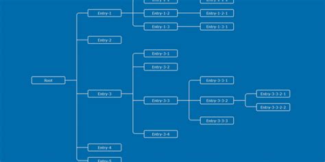 Css Flowcharts Webartdeveloper Css Flowcharts Webartdeveloper