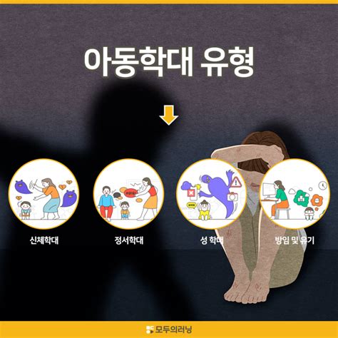 아동학대 예방 및 신고의무자 교육에 대해 공부해보자 네이버 블로그