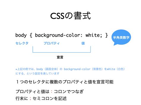 CSSの基本 Nagashima Laboratory