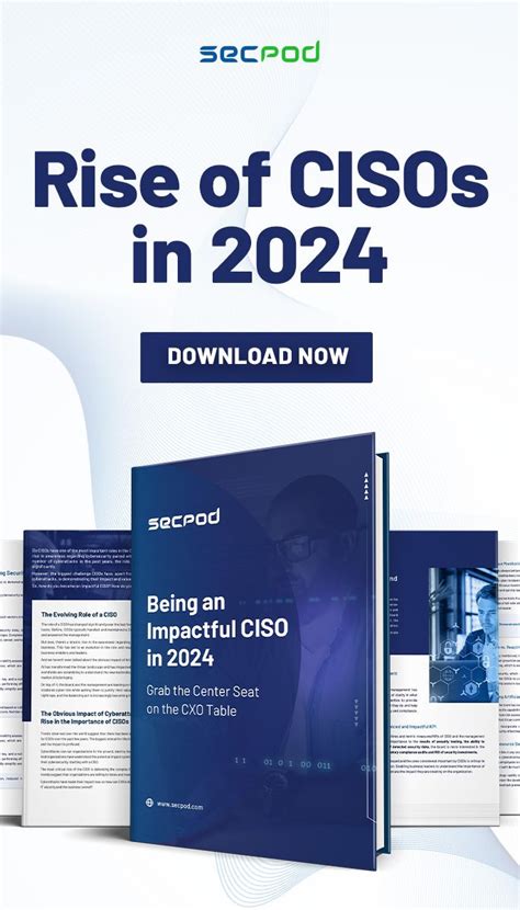 Secpod On Linkedin Being An Impactful Ciso In 2024
