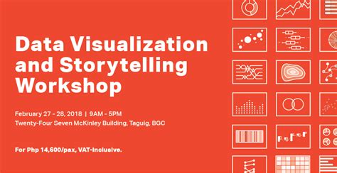 Thinking Machines Data Science