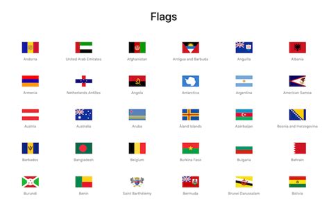 Bandeiras dos Países