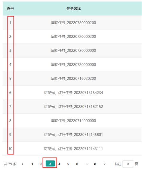 element el tableel pagination实现自动编号 胡同树下 博客园