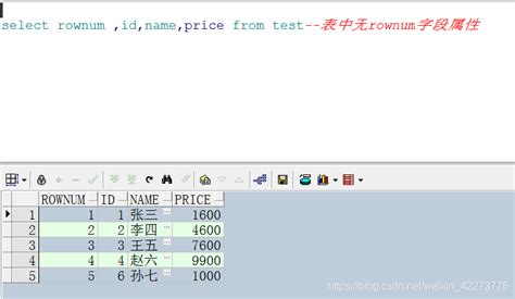 Oracle分页实现方式之基于伪列rownum实现的 Csdn博客