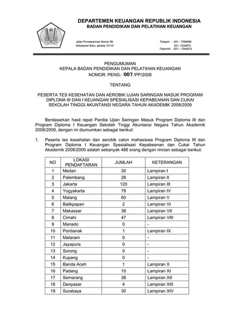 Stan Bea Cukai Pengumuman Pdf