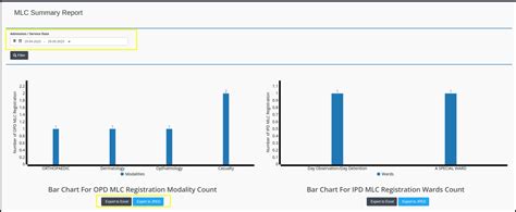 Mlc Summary Report New Screen Medixcel Support