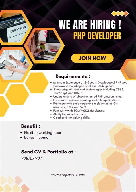 Mansi Singh On Linkedin Phpdeveloper Phpdeveloper Ludhiana Html