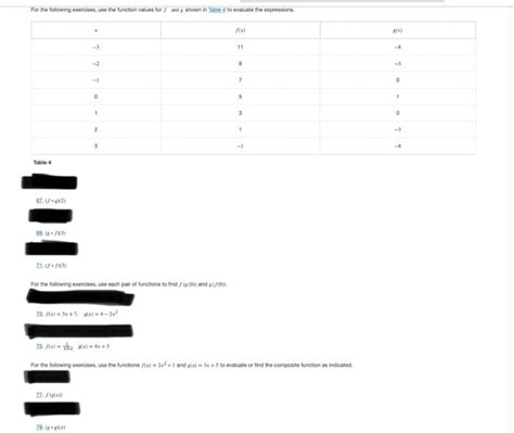 Solved Numeric For The Following Exercises Use The Function