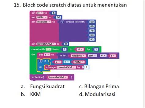 15 Block Code Scratch Diatas Untuk Studyx