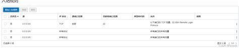 Oracle Cloud甲骨文云服务器白拿指南 创建实例 Ping通过 Ssh链接sceve的博客 Csdn博客甲骨文创建实例