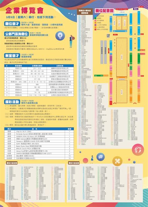 Vision 2022 臺大校園徵才 Tw