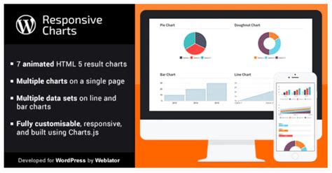 Wordpress Popular And Best Data Visualization Plugins 2020
