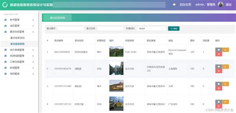 基于springboot旅游信息管理系统基于springboot的景区旅游信息管理系统 Csdn博客