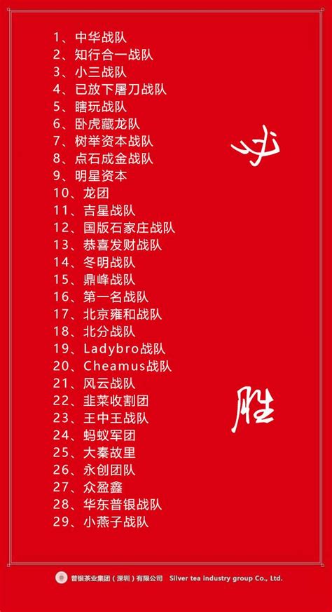 實況直擊：百團大戰風起雲湧，團隊大戰報名進行中 每日頭條