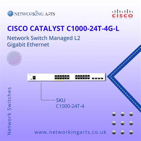 Top Uk It Resellers Providing Network Hardware Components In London Uk Networking Arts By