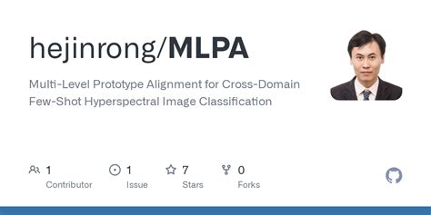 Mlpa Models Py At Main · Hejinrong Mlpa · Github