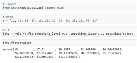 Data Science Simplified Exponential Smoothing Techniques Learn With Examples And Illustrations