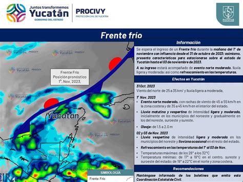 En Aproximación Un Frente Frío Con Efecto En Todo El Territorio Estatal
