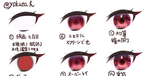 描き方 備忘録的な目イキング よくとのイラスト Pixiv
