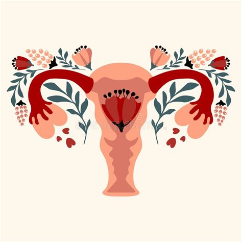 Flowery Female Reproductive System Flowers Floral Feminine Gynecology
