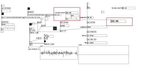 Line Interpolation Pure Data Forum~