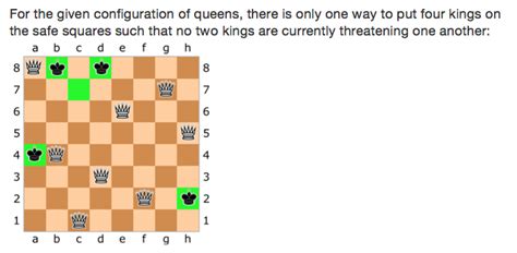 Solved In The Eight Queens Problem Eight Queens Must Be Chegg