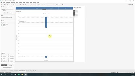 sergiu rotaru on linkedin howtointableau tableauforum tableau