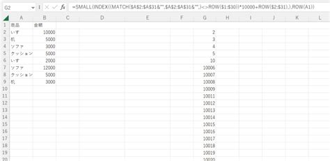 【excel】同じ名前、項目ごとに集計する方法 Vbaは不要 Small関数