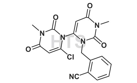 Alogliptin Hts Biopharma