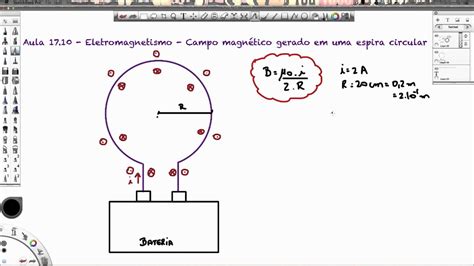Uma Espira Circular De Raio EDUCA