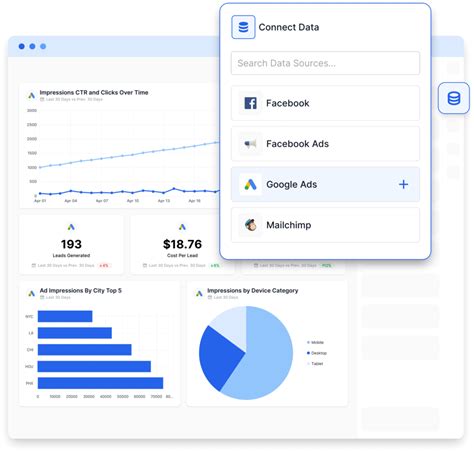 The Best Excel Marketing Dashboard Templates Oviond