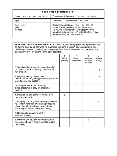 Filipino Coping Strategies Scale Pdf