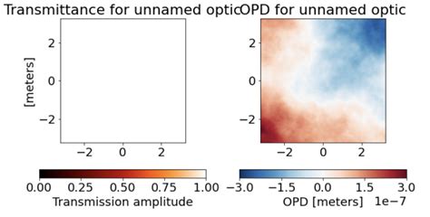 Fixed Os 2 Variable Of · Issue 20 · Jashcrafgaussian Beamlets · Github