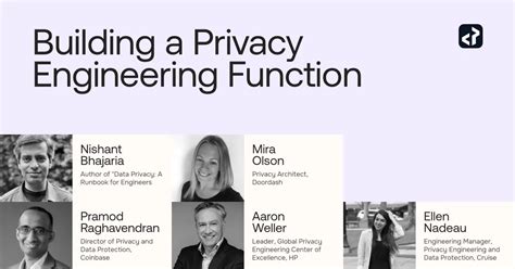 How To Build A Privacy Engineering Team Privadoai How To Build A Privacy Engineering Team Privadoai