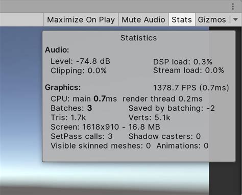 akshay arora on linkedin optimization in unity3d for xr apps and game