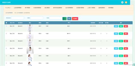 Java项目医院挂号管理系统javassmjspjsjquerylayuimysql Csdn博客