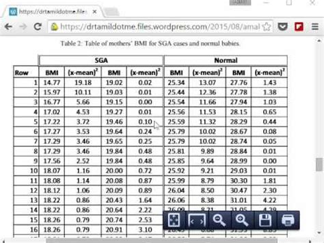 PS1 Practical Statistics 1 2019 2020 Biostatistics And Epidemiology