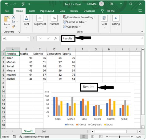 How To Create A Dynamic Chart Title In Excel