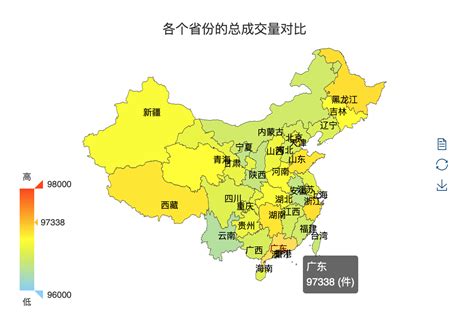 Spark —— 淘宝双 11 数据分析 Moroois Blog Morooi 的个人展示🍓